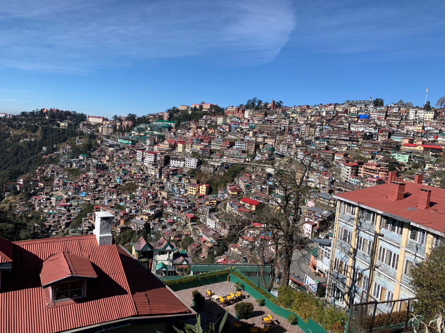 Shimla Jal Prabandhan Nigam Limited (SJPNL): Providing water and sewage ...